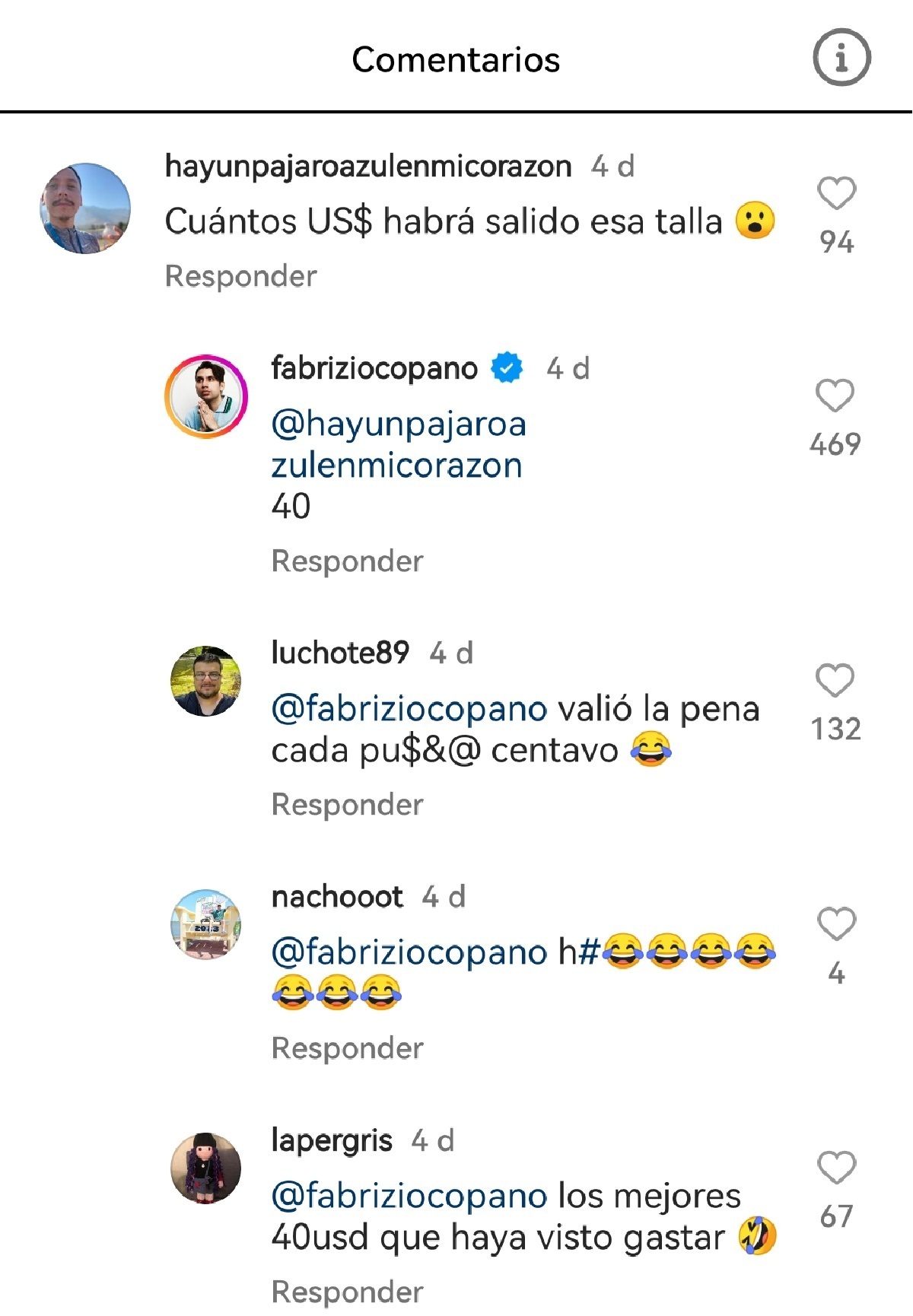 Fabrizio Copano revela cuánto pagó para proyectar imagen de Checho ...