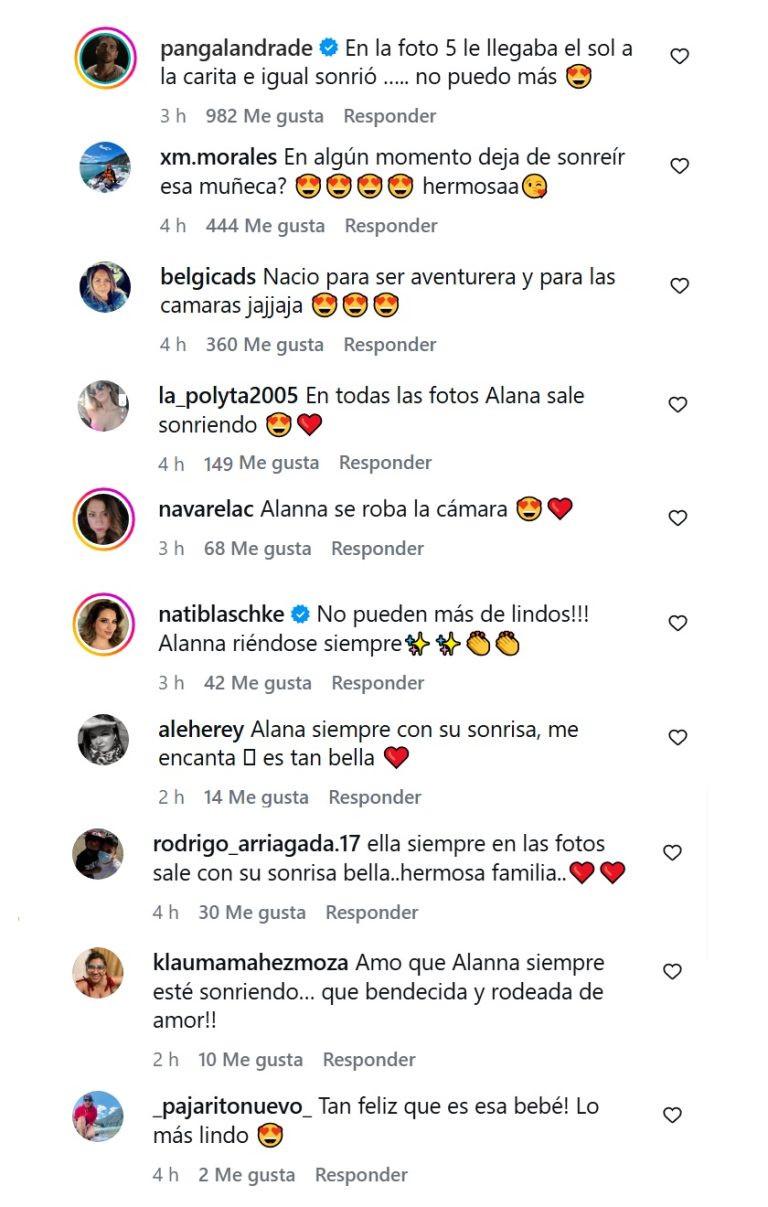 El comentario que se repitió en las postales del viaje familiar de ...